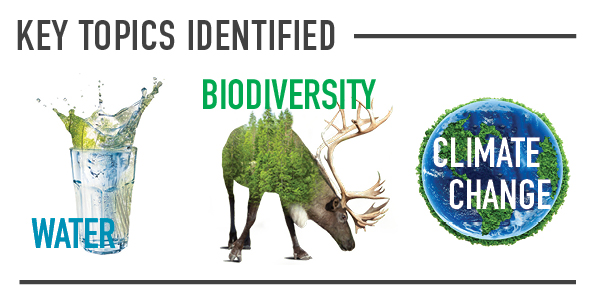 Conservation Impact Project CONTENT - forests.org